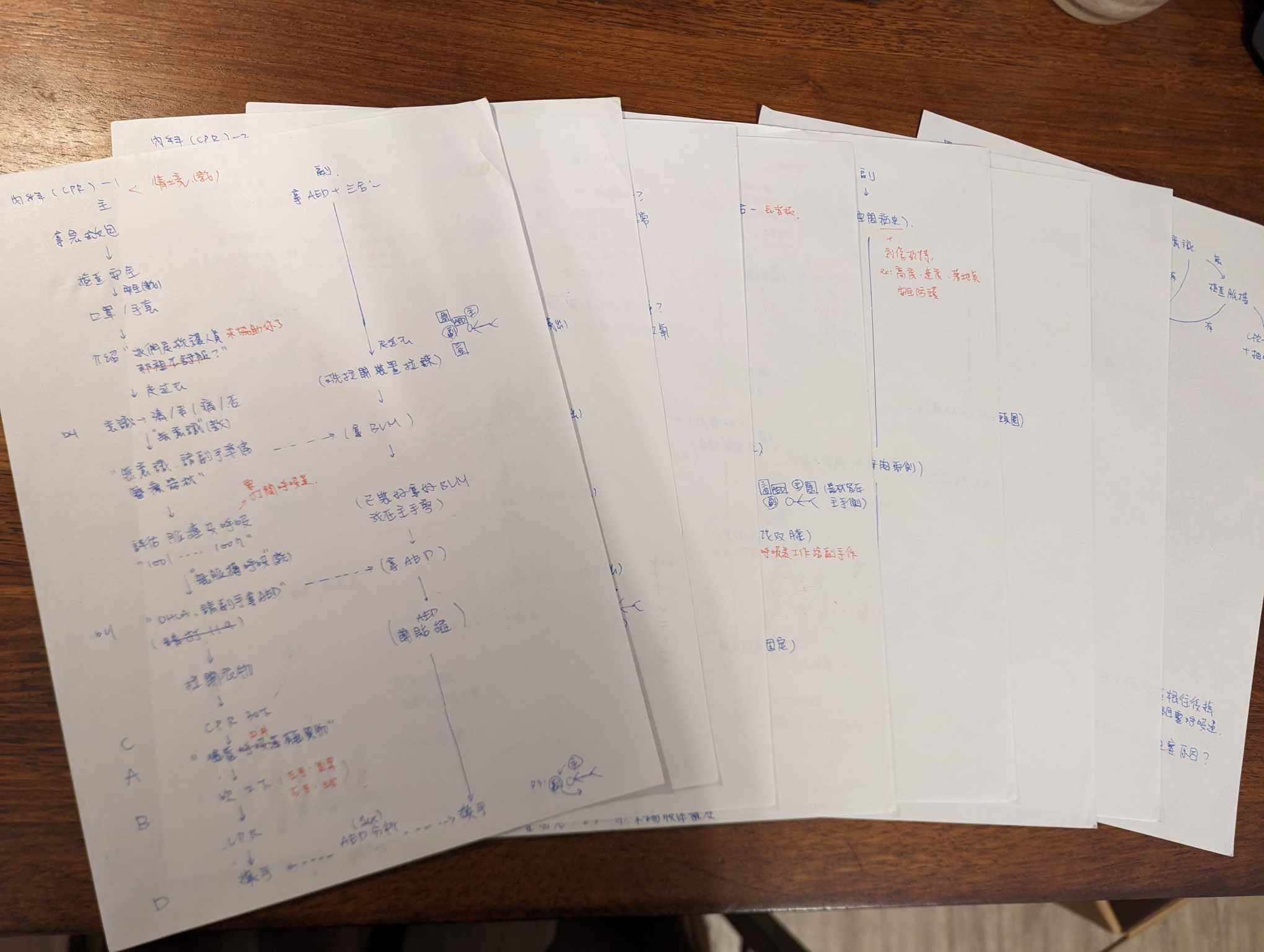EMT1學習啟示，從接受幫助轉為主動行動｜中華緊急救護技術員協會EMT1訓練